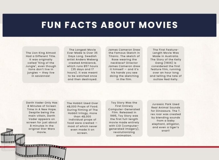 Random Movie Generator - Free and Fun Random Spinner